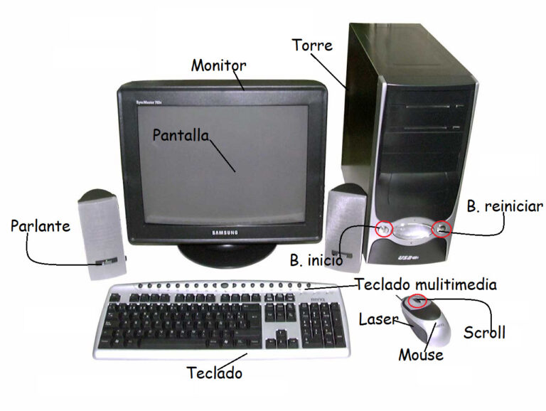 Esquema de la computadora ¡Fotos & Guía 2024! Esquema de la computadora ¡Fotos & Guía 2024!